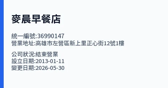 麥晨早餐店的照片-統編 36990147(高雄市) 公司登記資料與營業項目詳細圖表