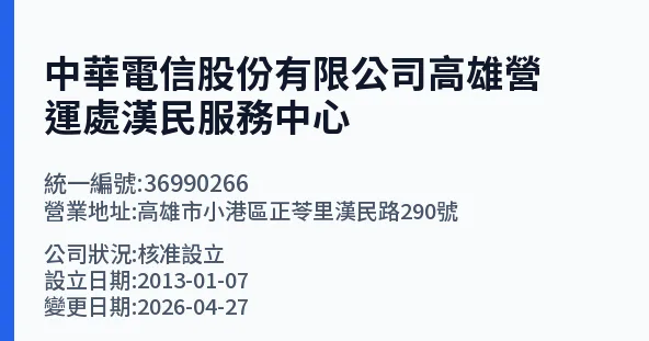 中華電信股份有限公司高雄營運處漢民服務中心的照片-統編 36990266(高雄市) 公司登記資料與營業項目詳細圖表