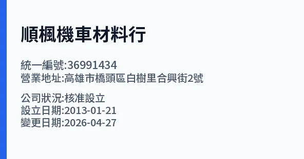 順楓機車材料行的照片-統編 36991434(高雄市) 公司登記資料與營業項目詳細圖表