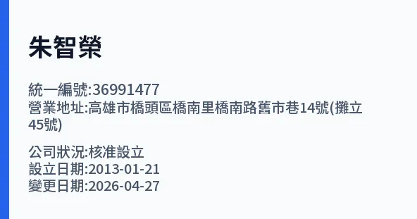 朱智榮的照片-統編 36991477(高雄市) 公司登記資料與營業項目詳細圖表