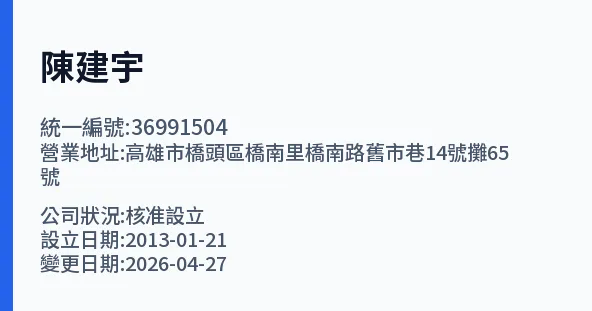 陳建宇的照片-統編 36991504(高雄市) 公司登記資料與營業項目詳細圖表