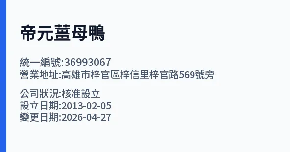 帝元薑母鴨的照片-統編 36993067(高雄市) 公司登記資料與營業項目詳細圖表