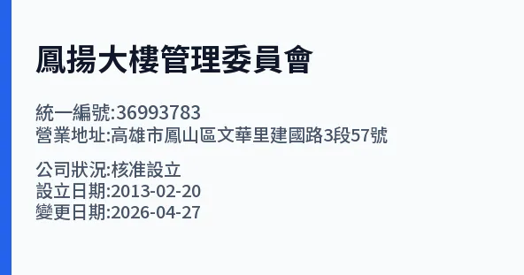 鳳揚大樓管理委員會的照片-統編 36993783(高雄市) 公司登記資料與營業項目詳細圖表