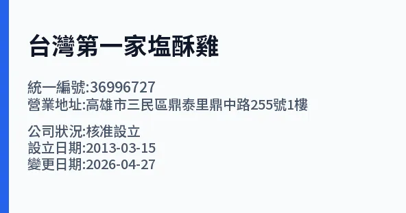 台灣第一家塩酥雞的照片-統編 36996727(高雄市) 公司登記資料與營業項目詳細圖表