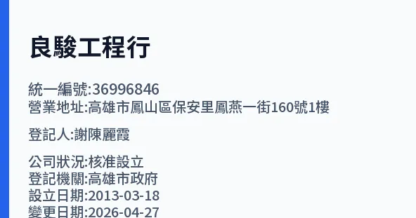 良駿工程行的照片-統編 36996846(高雄市) 公司登記資料與營業項目詳細圖表