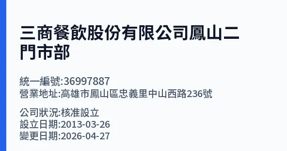 三商餐飲股份有限公司鳳山二門市部的照片-統編 36997887(高雄市) 公司登記資料與營業項目詳細圖表