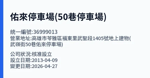 佑來停車場(50巷停車場)的照片-統編 36999013(高雄市) 公司登記資料與營業項目詳細圖表