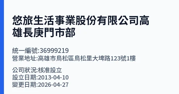 悠旅生活事業股份有限公司高雄長庚門市部的照片-統編 36999219(高雄市) 公司登記資料與營業項目詳細圖表