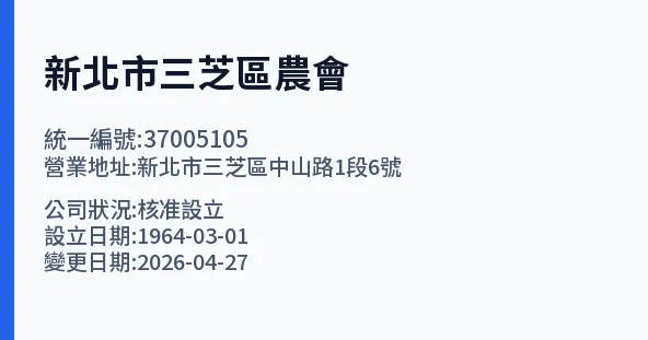 新北市三芝區農會的照片-統編 37005105(新北市) 公司登記資料與營業項目詳細圖表