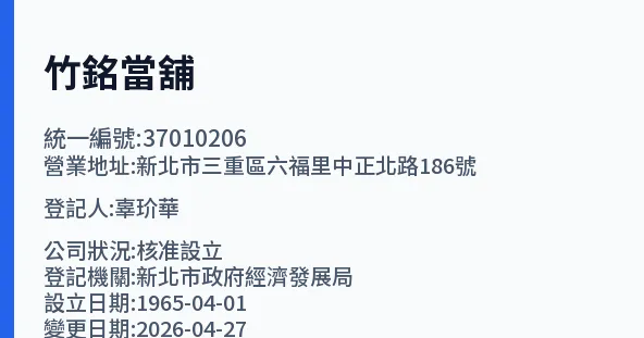 竹銘當舖的照片-統編 37010206(新北市) 公司登記資料與營業項目詳細圖表