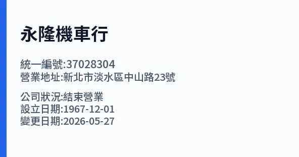 永隆機車行的照片-統編 37028304(新北市) 公司登記資料與營業項目詳細圖表
