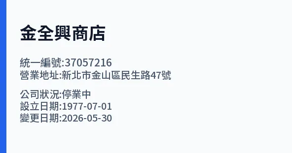 金全興商店的照片-統編 37057216(新北市) 公司登記資料與營業項目詳細圖表