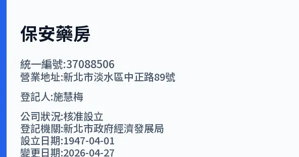 保安藥房的照片-統編 37088506(新北市) 公司登記資料與營業項目詳細圖表