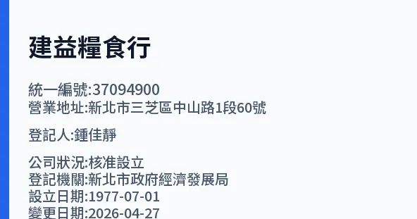 建益糧食行的照片-統編 37094900(新北市) 公司登記資料與營業項目詳細圖表