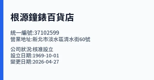 根源鐘錶百貨店的照片-統編 37102599(新北市) 公司登記資料與營業項目詳細圖表