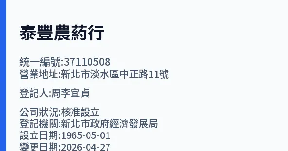 泰豐農葯行的照片-統編 37110508(新北市) 公司登記資料與營業項目詳細圖表