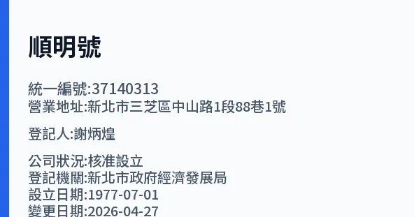 順明號的照片-統編 37140313(新北市) 公司登記資料與營業項目詳細圖表