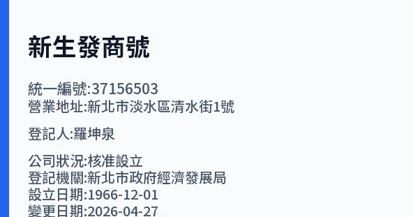 新生發商號的照片-統編 37156503(新北市) 公司登記資料與營業項目詳細圖表