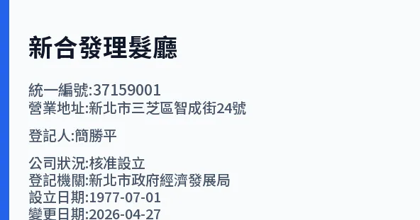 新合發理髮廳的照片-統編 37159001(新北市) 公司登記資料與營業項目詳細圖表