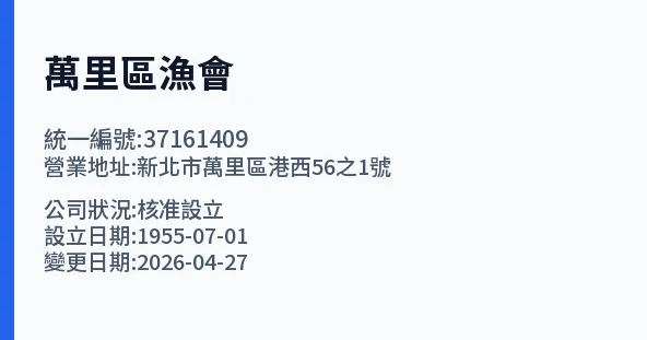 萬里區漁會的照片-統編 37161409(新北市) 公司登記資料與營業項目詳細圖表