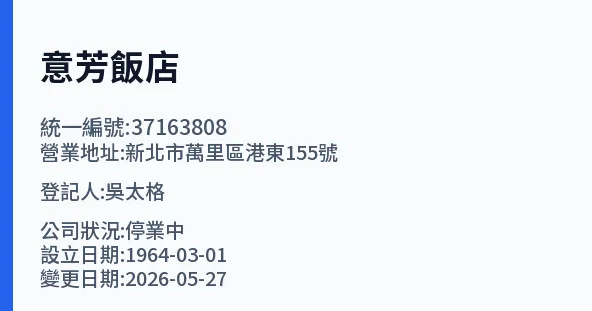 意芳飯店的照片-統編 37163808(新北市) 公司登記資料與營業項目詳細圖表