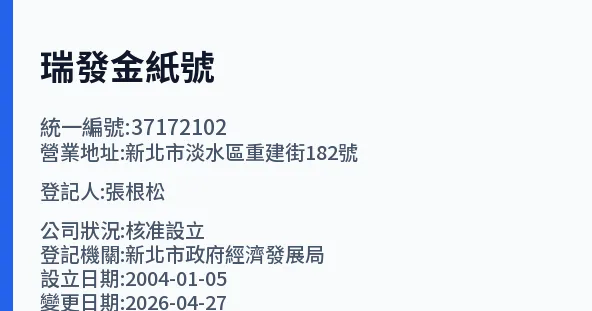 瑞發金紙號的照片-統編 37172102(新北市) 公司登記資料與營業項目詳細圖表
