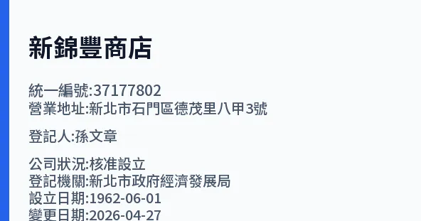 新錦豐商店的照片-統編 37177802(新北市) 公司登記資料與營業項目詳細圖表