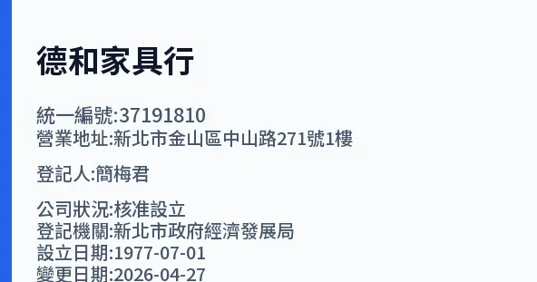 德和家具行的照片-統編 37191810(新北市) 公司登記資料與營業項目詳細圖表