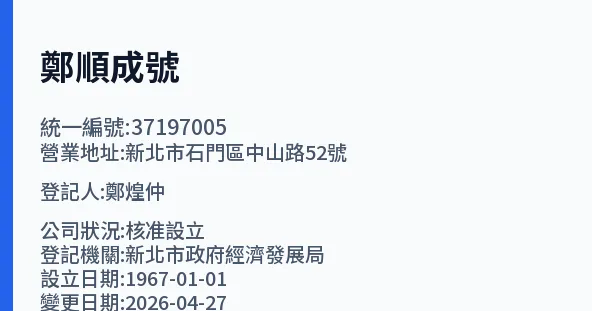 鄭順成號的照片-統編 37197005(新北市) 公司登記資料與營業項目詳細圖表