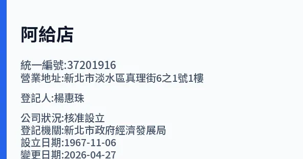 阿給店的照片-統編 37201916(新北市) 公司登記資料與營業項目詳細圖表