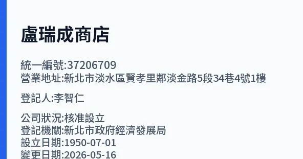 盧瑞成商店的照片-統編 37206709(新北市) 公司登記資料與營業項目詳細圖表