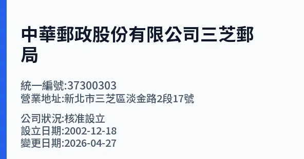 中華郵政股份有限公司三芝郵局的照片-統編 37300303(新北市) 公司登記資料與營業項目詳細圖表