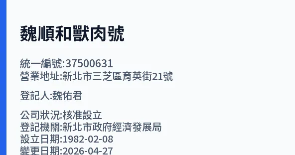 魏順和獸肉號的照片-統編 37500631(新北市) 公司登記資料與營業項目詳細圖表