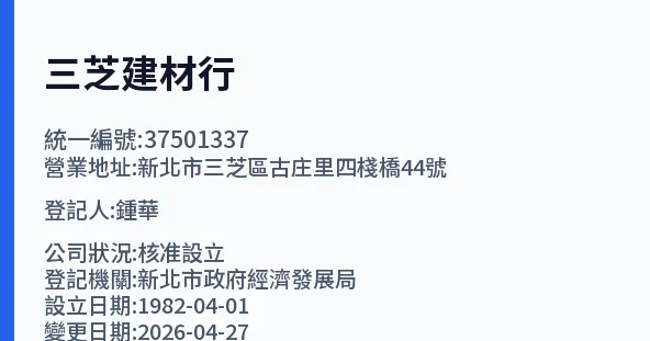 三芝建材行的照片-統編 37501337(新北市) 公司登記資料與營業項目詳細圖表
