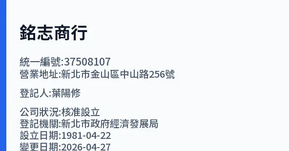 銘志商行的照片-統編 37508107(新北市) 公司登記資料與營業項目詳細圖表