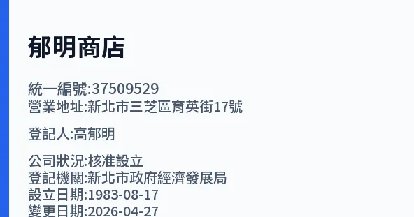 郁明商店的照片-統編 37509529(新北市) 公司登記資料與營業項目詳細圖表