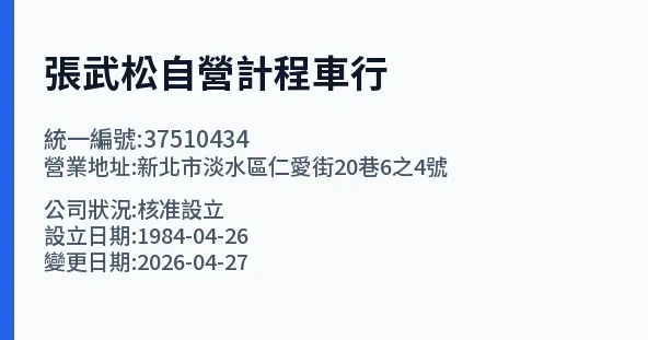 張武松自營計程車行的照片-統編 37510434(新北市) 公司登記資料與營業項目詳細圖表