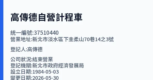高傳德自營計程車的照片-統編 37510440(新北市) 公司登記資料與營業項目詳細圖表