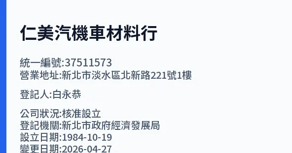 仁美汽機車材料行的照片-統編 37511573(新北市) 公司登記資料與營業項目詳細圖表