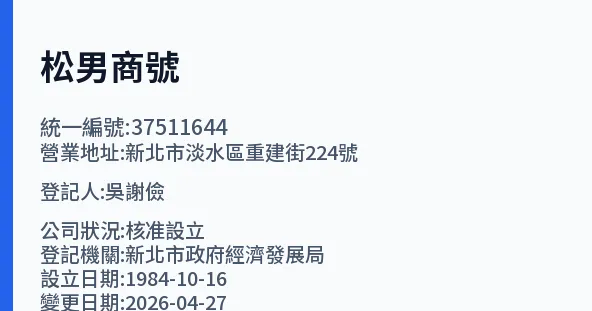 松男商號的照片-統編 37511644(新北市) 公司登記資料與營業項目詳細圖表
