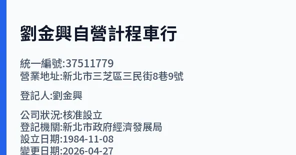 劉金興自營計程車行的照片-統編 37511779(新北市) 公司登記資料與營業項目詳細圖表