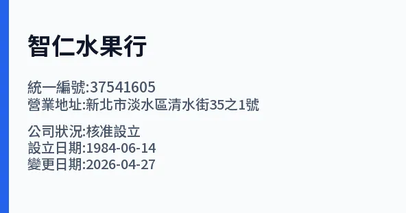 智仁水果行的照片-統編 37541605(新北市) 公司登記資料與營業項目詳細圖表