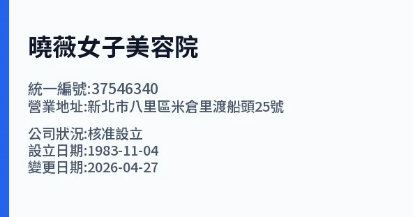 曉薇女子美容院的照片-統編 37546340(新北市) 公司登記資料與營業項目詳細圖表