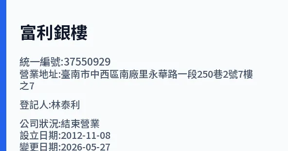 富利銀樓的照片-統編 37550929(臺南市) 公司登記資料與營業項目詳細圖表
