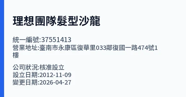 理想團隊髮型沙龍的照片-統編 37551413(臺南市) 公司登記資料與營業項目詳細圖表