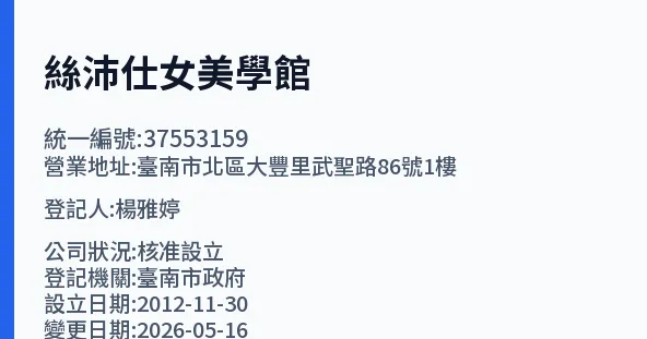 絲沛仕女美學館的照片-統編 37553159(臺南市) 公司登記資料與營業項目詳細圖表