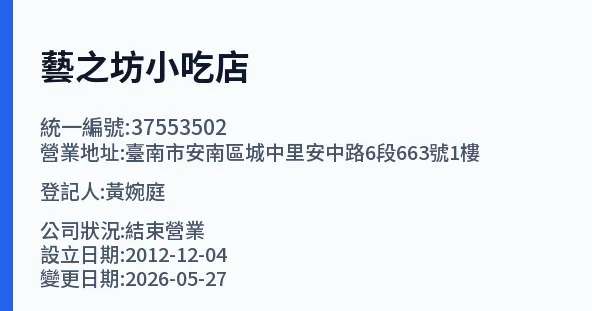 藝之坊小吃店的照片-統編 37553502(臺南市) 公司登記資料與營業項目詳細圖表