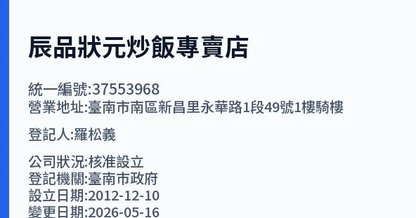 辰品狀元炒飯專賣店的照片-統編 37553968(臺南市) 公司登記資料與營業項目詳細圖表