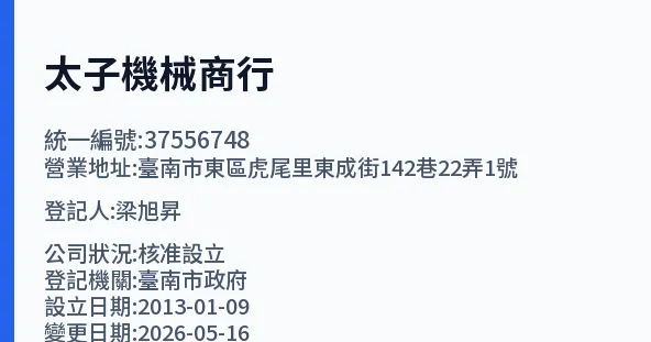 太子機械商行的照片-統編 37556748(臺南市) 公司登記資料與營業項目詳細圖表