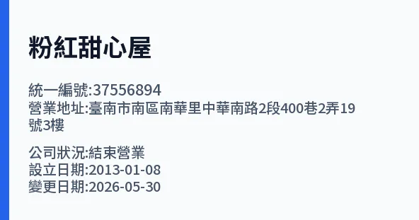 粉紅甜心屋的照片-統編 37556894(臺南市) 公司登記資料與營業項目詳細圖表